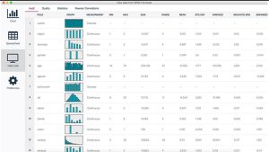 IBM - SIFT Analytics Group