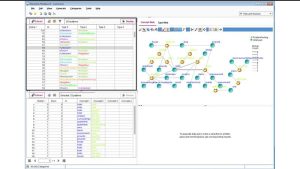IBM - SIFT Analytics Group