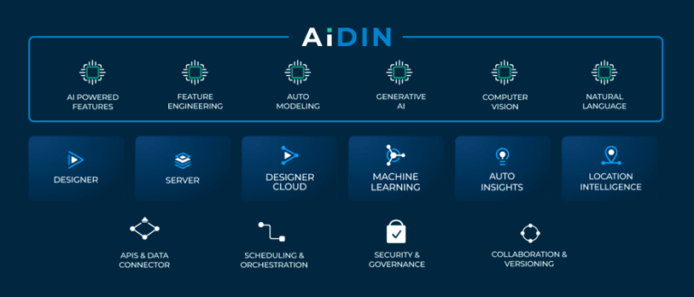 ขอแนะนำ Alteryx AiDIN - SIFT Analytics Group