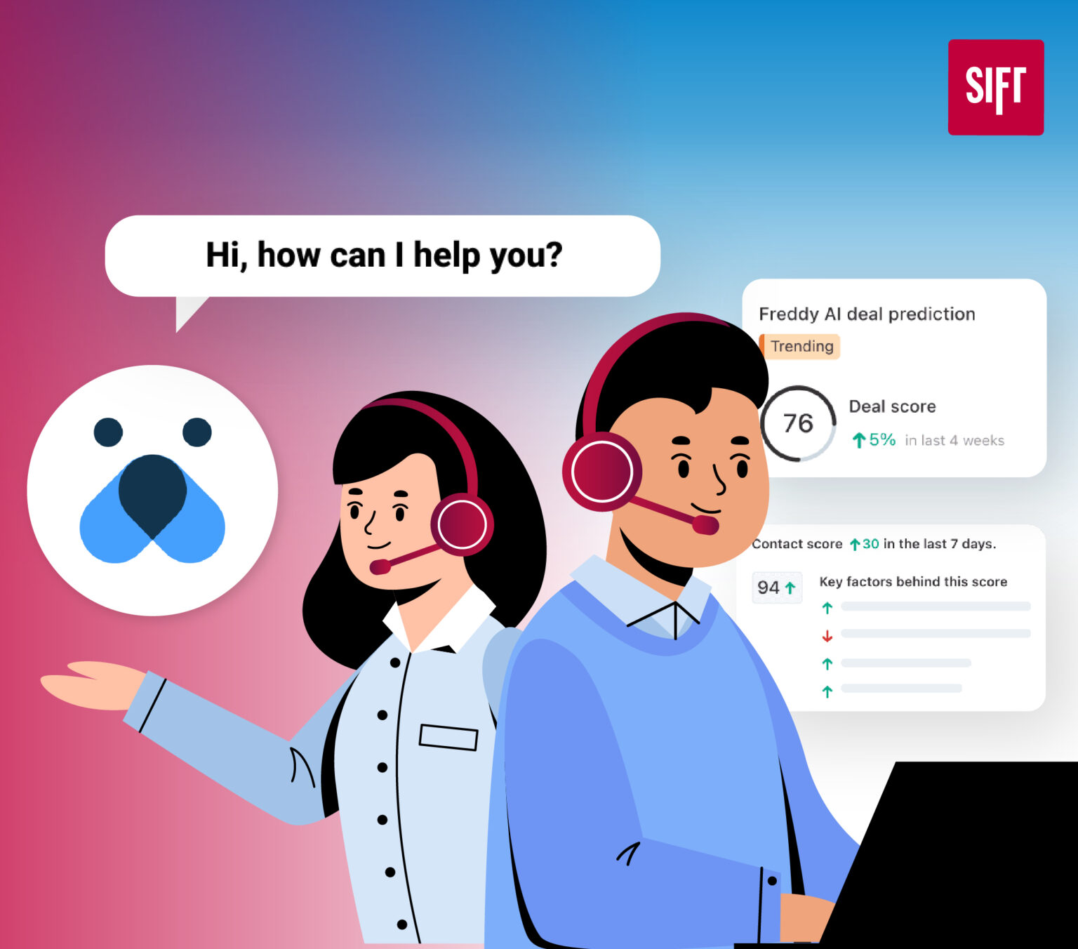 Blog: Thailand - SIFT Analytics